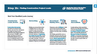 Win More Profitable Construction Projects