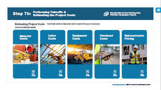 Win More Profitable Construction Projects